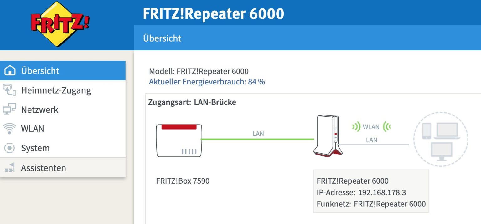 Fritz Repeater 600 Einrichten